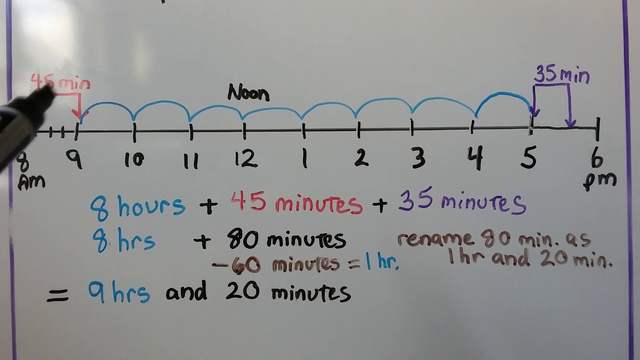 Grade 6 Math 6.1b, Add or Subtract Elapsed time across A.M./P.M. and ...