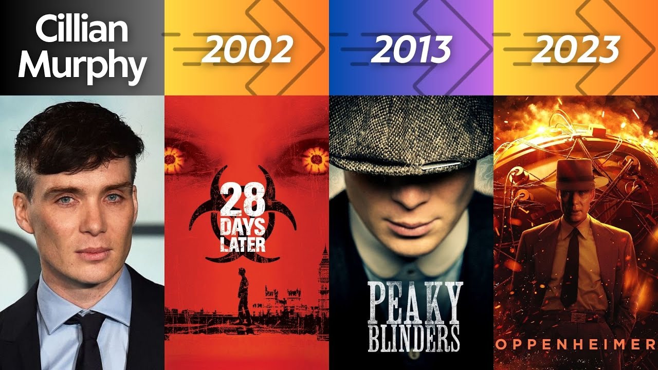 Cillian Murphy Evolution - Every Movie from 1998 to 2023 - YouTube