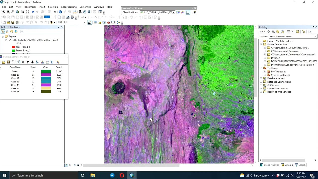 Supervised Classification Maximum Likelihood Algorithm Landuselandcover Sentinel In Arcgis
