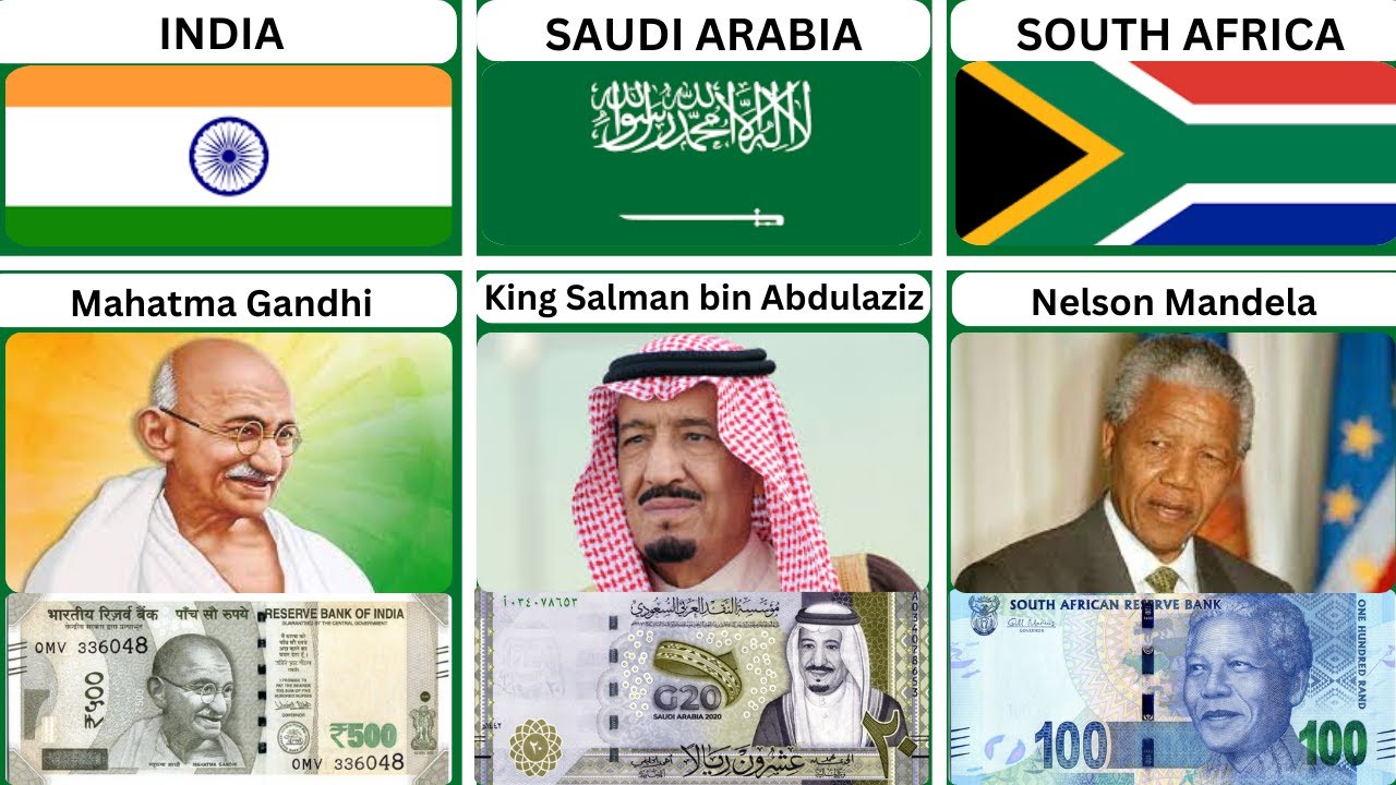 Famous People on Banknotes From Different Countries | picture currency ...