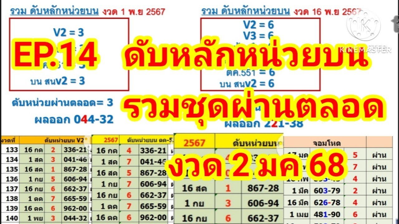 EP14 ดับหลักหน่วยบน รวมชุดผ่านตลอด 2 มค68 - YouTube
