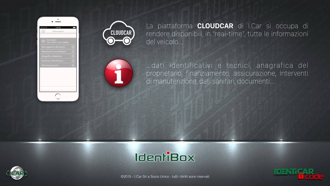 IdentiCar Code - YouTube