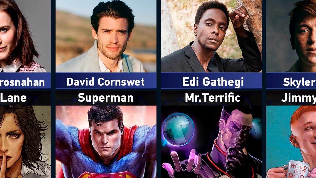 New Confirmed Actors of DCU - YouTube