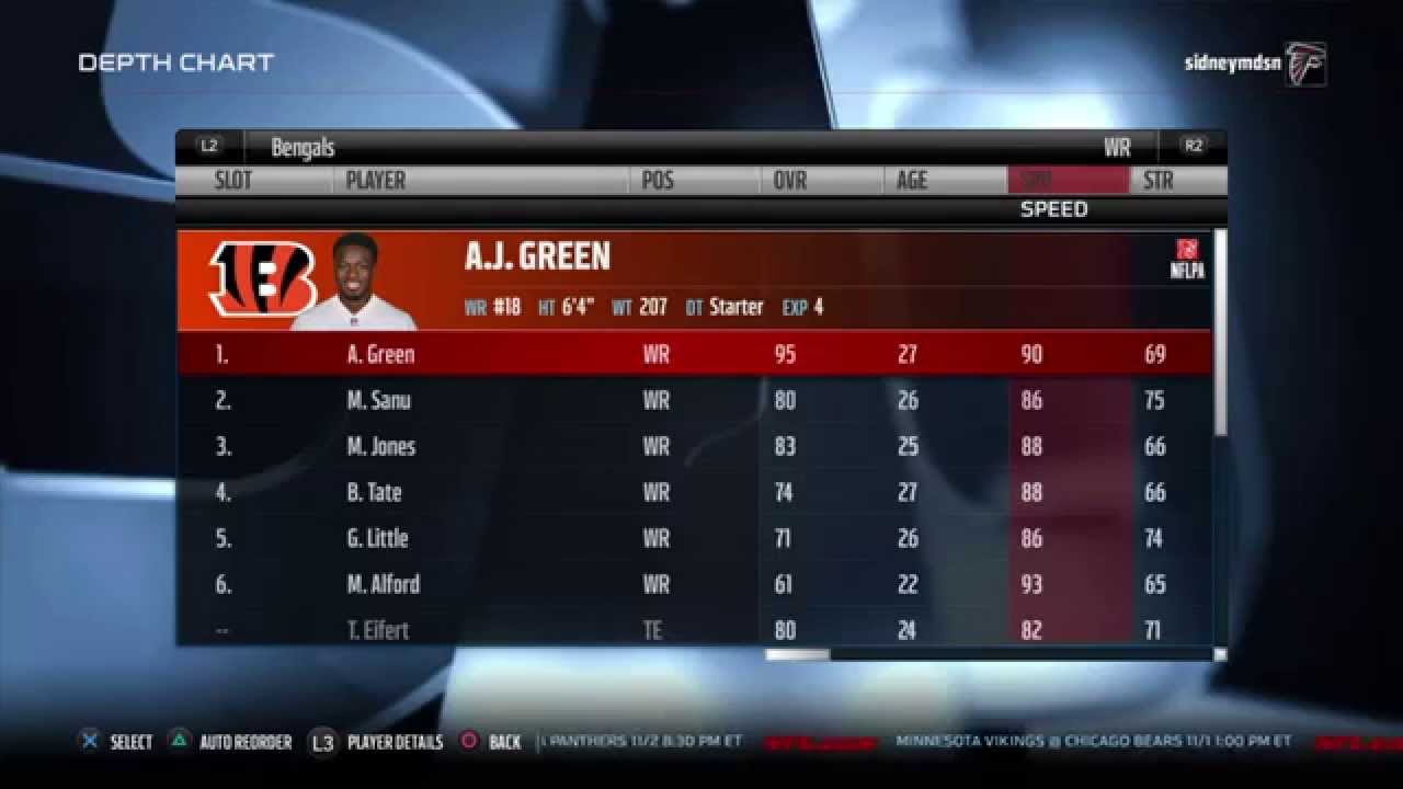 Madden NFL 16 depth chart part 1 - YouTube