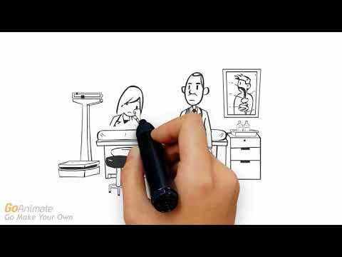 Talking about obligation