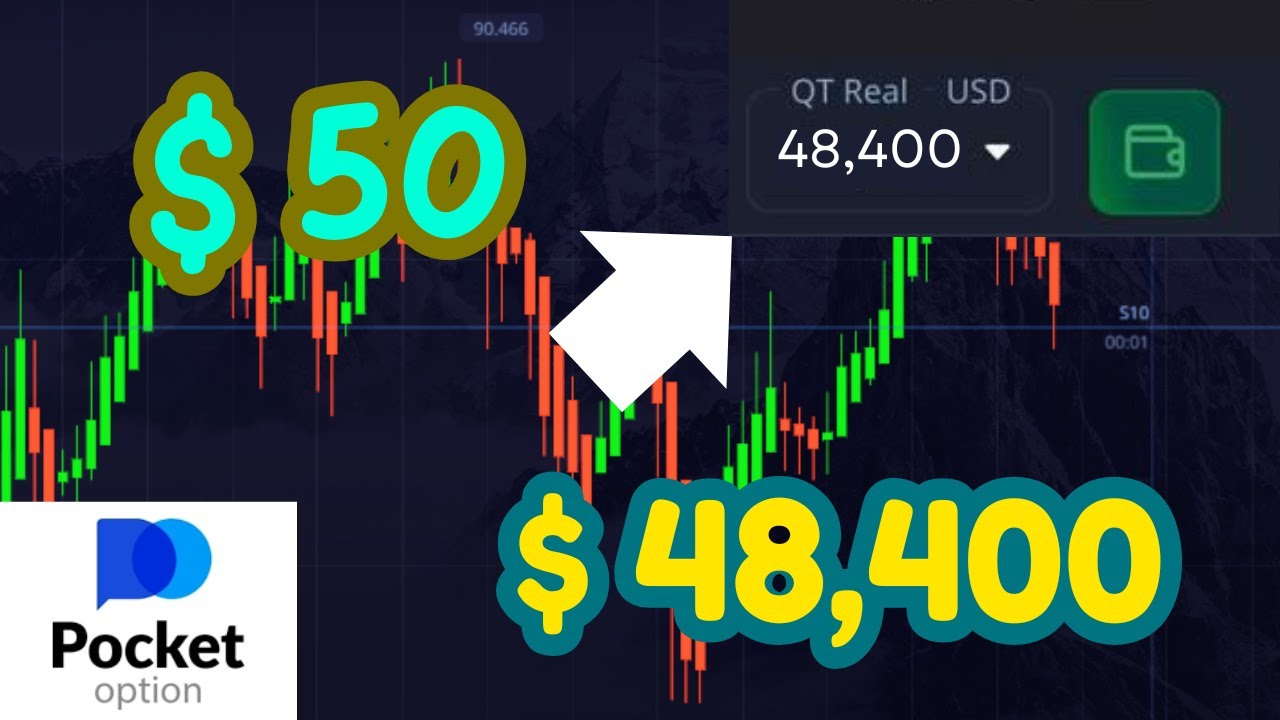 🔴 Live Pocket Option Trading | Live Trading on Pocket Option | POCKET ...