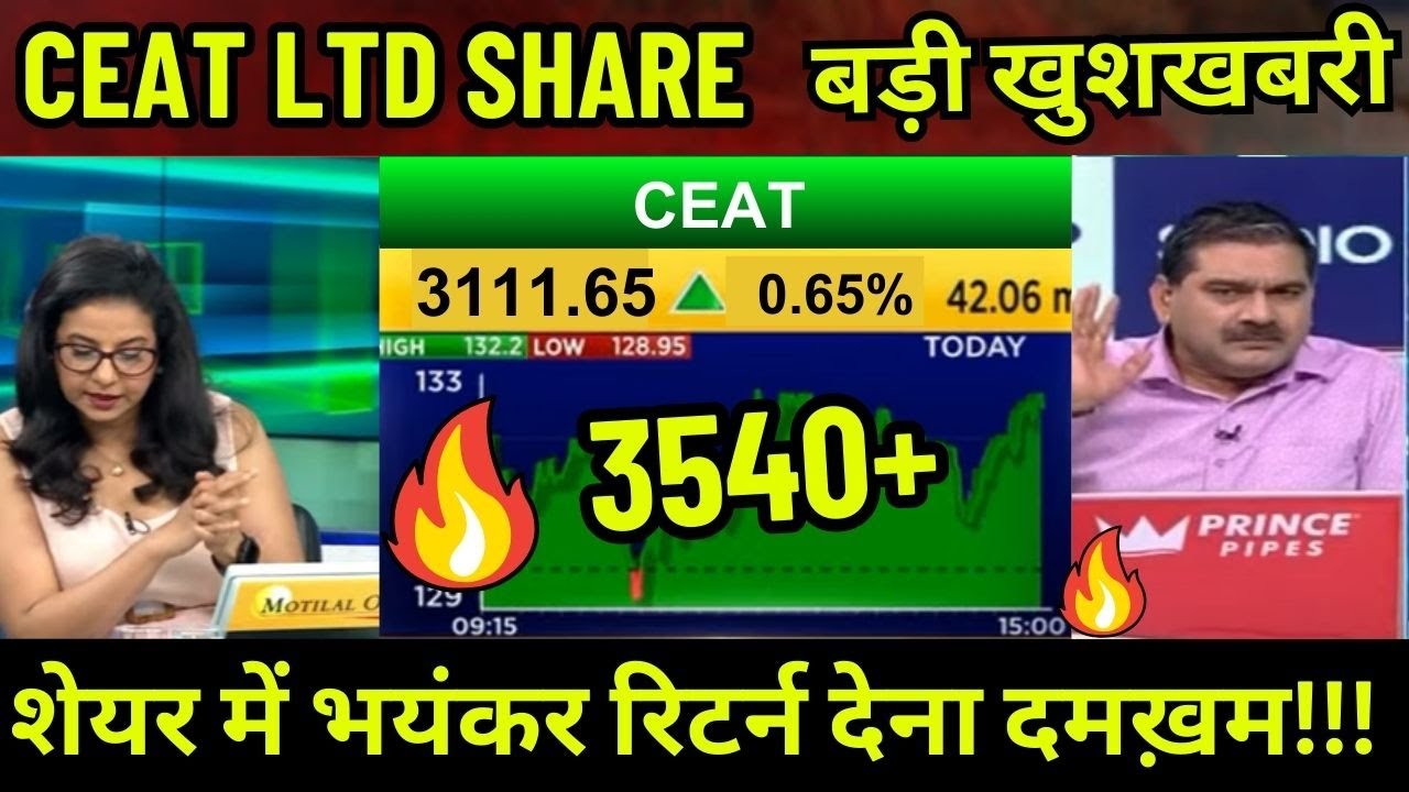 ceat share latest news,ceat share future target,ceat share fundamental ...