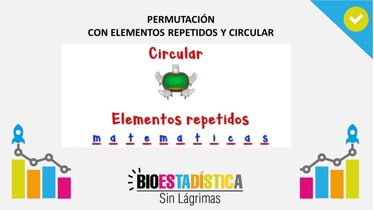 PERMUTACIÓN CON ELEMENTOS REPETIDOS Y CIRCULAR| BioEstadística Sin ...