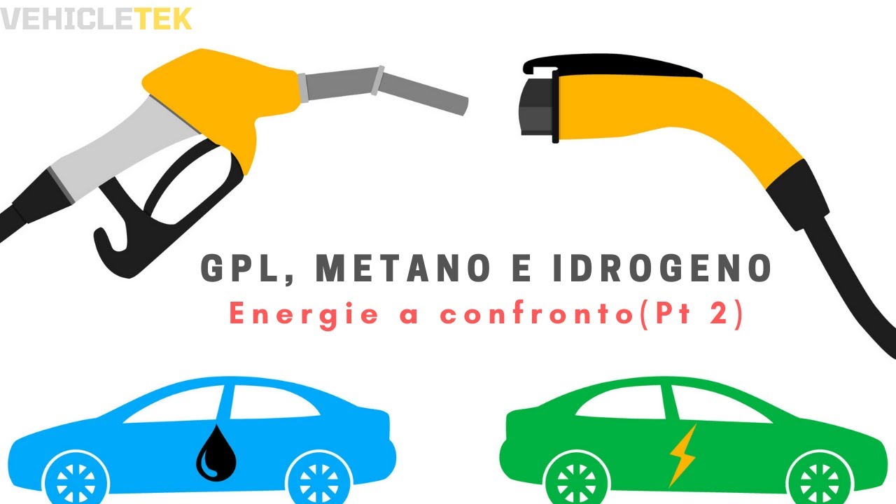 GPL, Metano e Idrogeno - ENERGIE a confronto (Pt 2) - YouTube