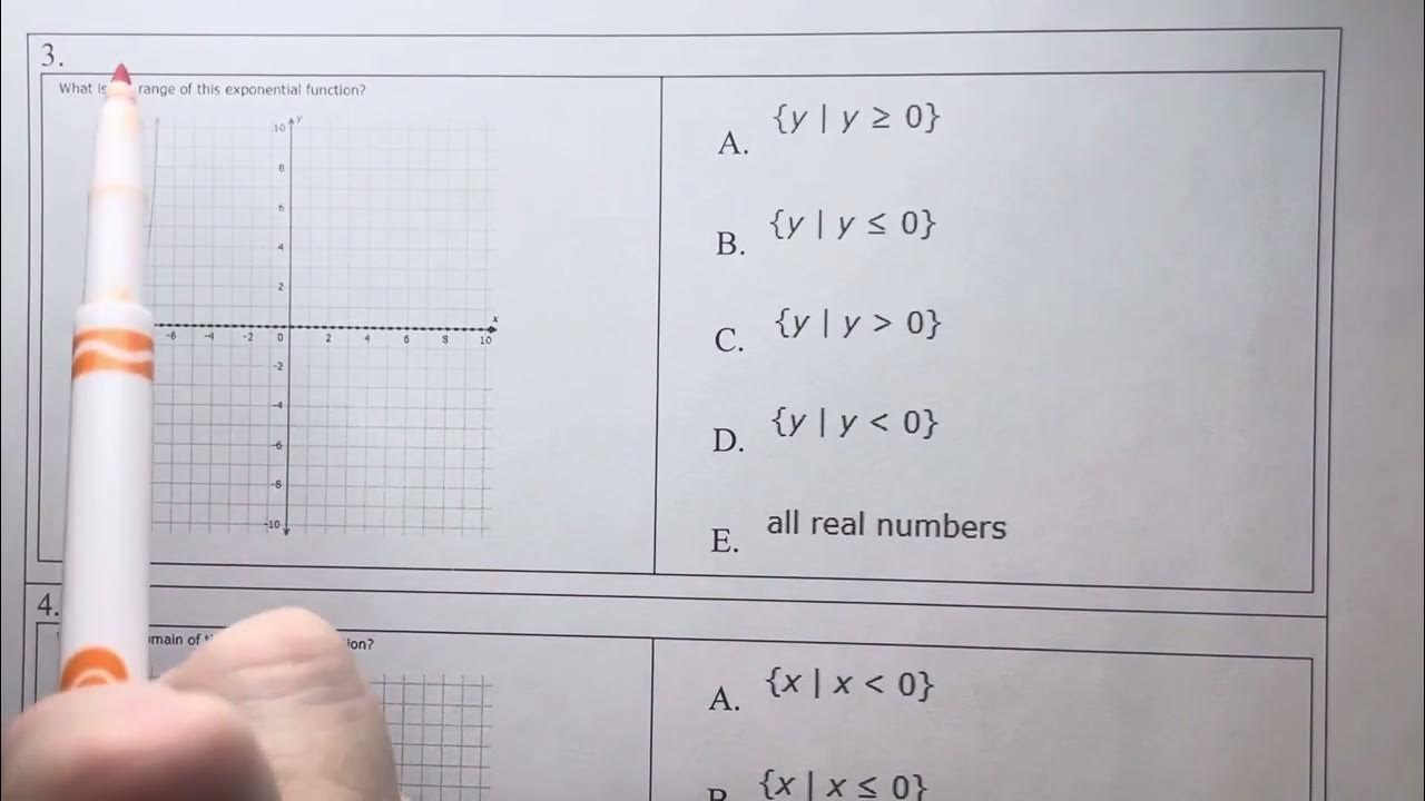 Domain & Range of Exponential Functions: Graphs - YouTube