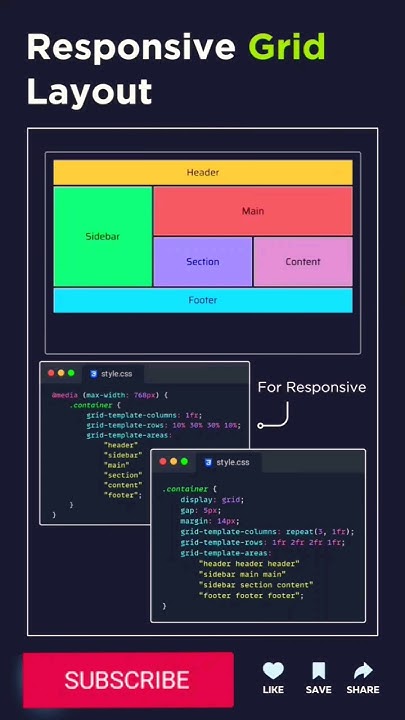 responsive grid layout - YouTube