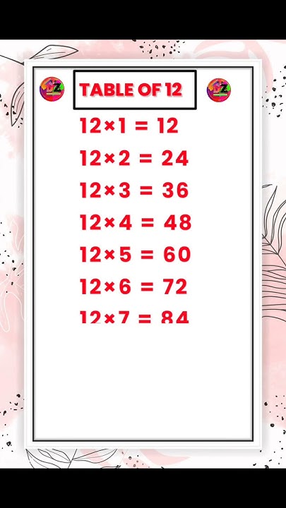 Table Of 12 | Multiplication Table | Pahada 12 Ka| Table Of 12 ...