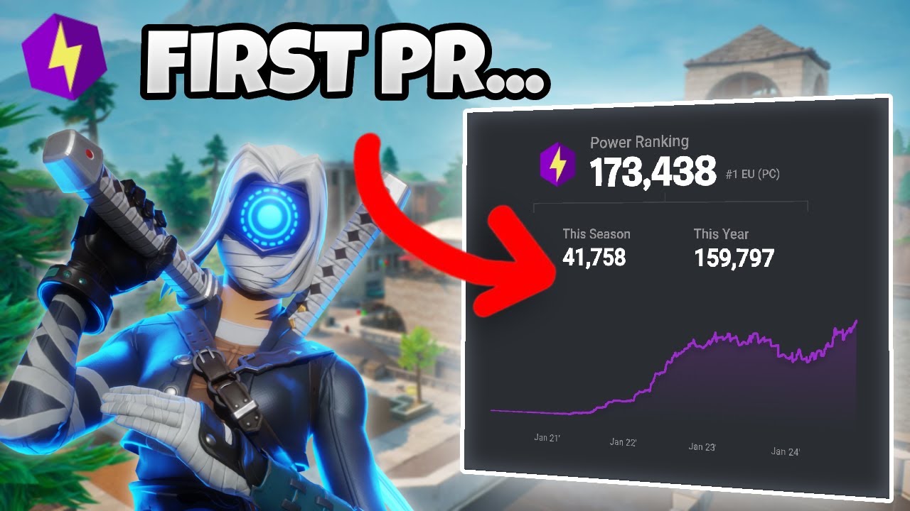 I got my FIRST PR!! (Road to 100pr episode 1) - YouTube