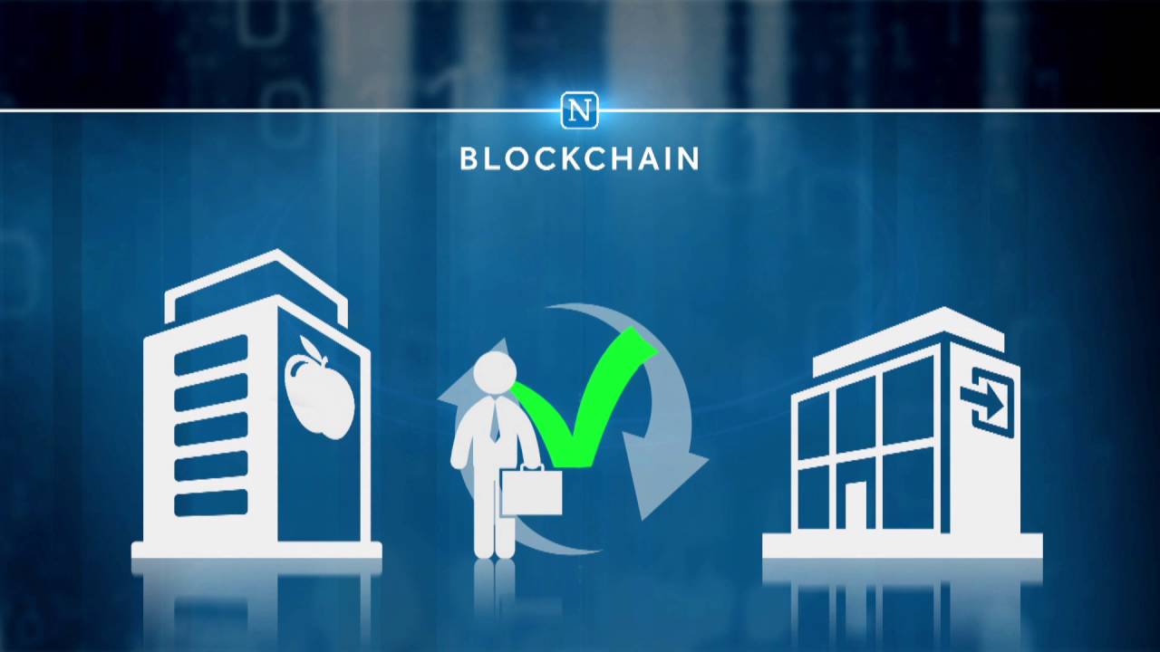Wat is blockchain-technologie? - YouTube