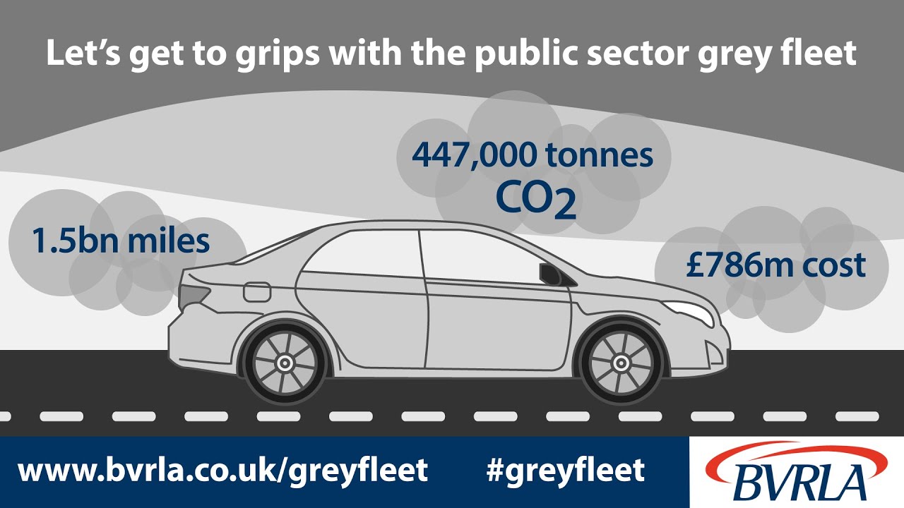 How are Grey Fleet Vehicles Used? (BVRLA) - YouTube