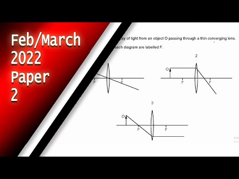 IGCSE Physics February March 2022 Paper 2