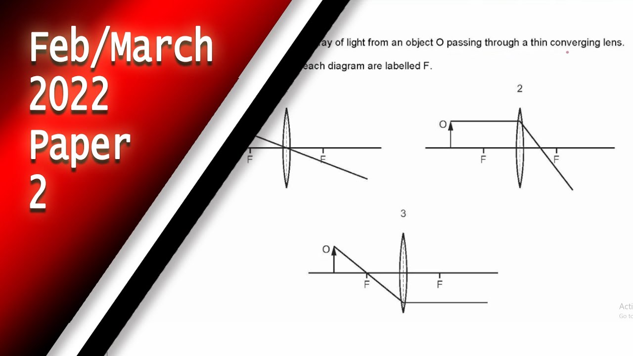 IGCSE Physics February March 2022 Paper 2 - YouTube
