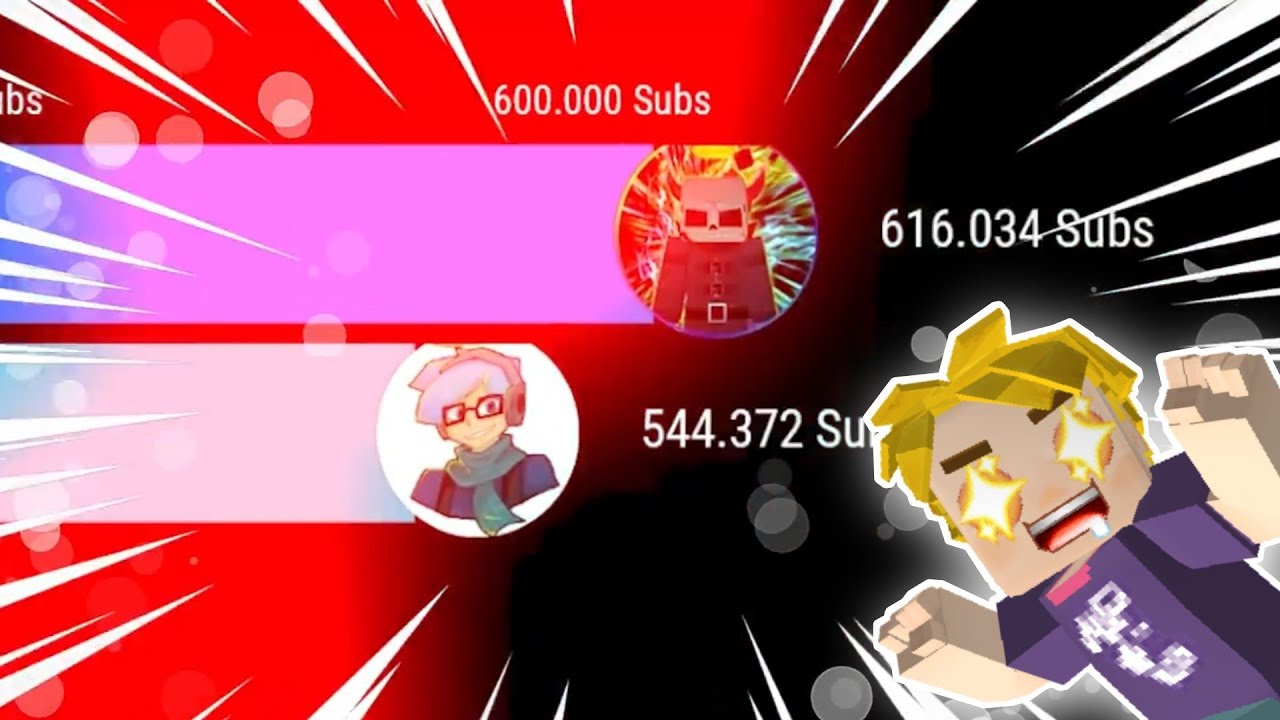 Gas Gas Meme Mattsun Vs Amaan [Blockman Go] - YouTube