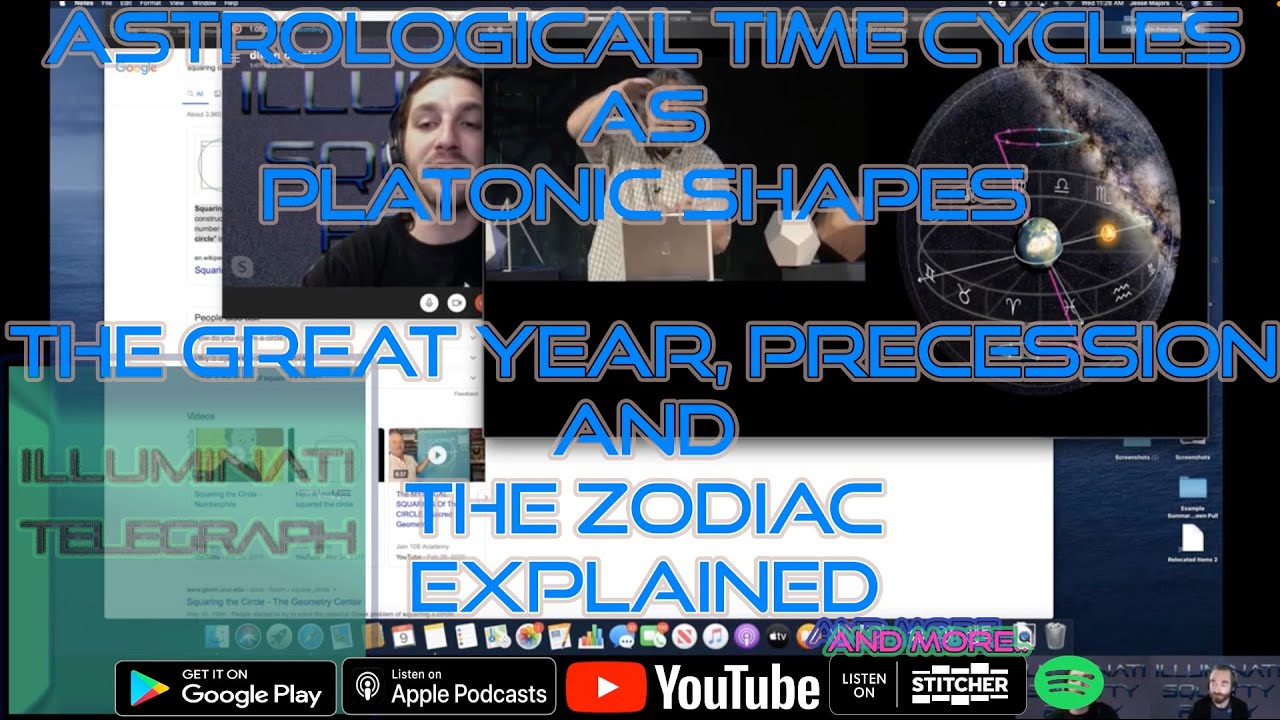 Astrological Time Cycles as Platonic Shapes | The Great Year ...