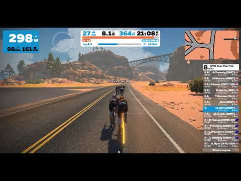 WTRL Team Time Trial #57 -21 May 2020-The Magnificent 8-DIRTy Rascals ...