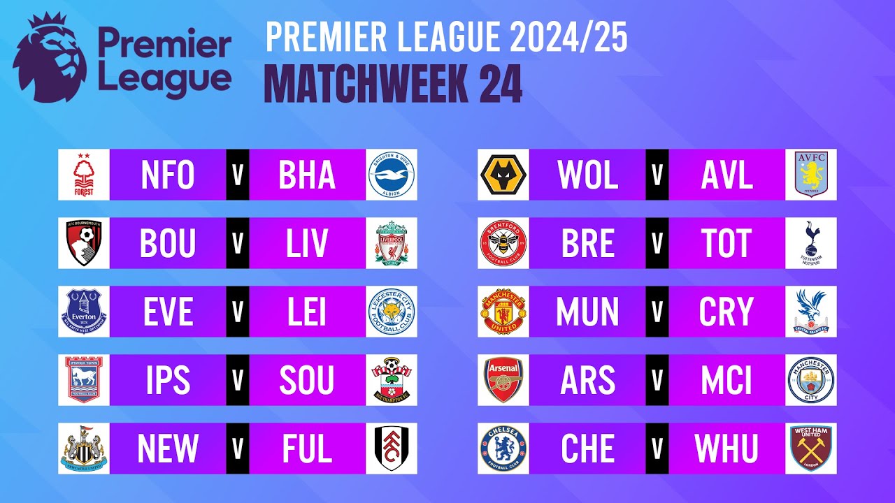 Matchweek 24: Match Schedule | Premier League 2024/25. - YouTube