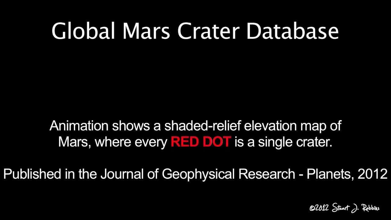 Global Mars Crater Database, Complete to 1 km - YouTube