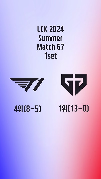 2024 LCK Summer 2라운드 T1 vs GEN 1set #lck - YouTube