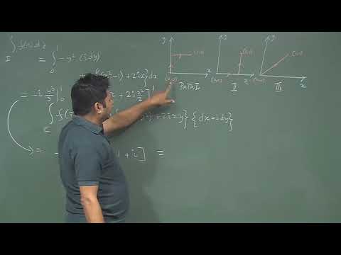 Lecture 41: Complex Line Integration(Cont.) - YouTube