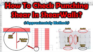 How To Check Shear Walls Punching Shear Ratio? | Doovi