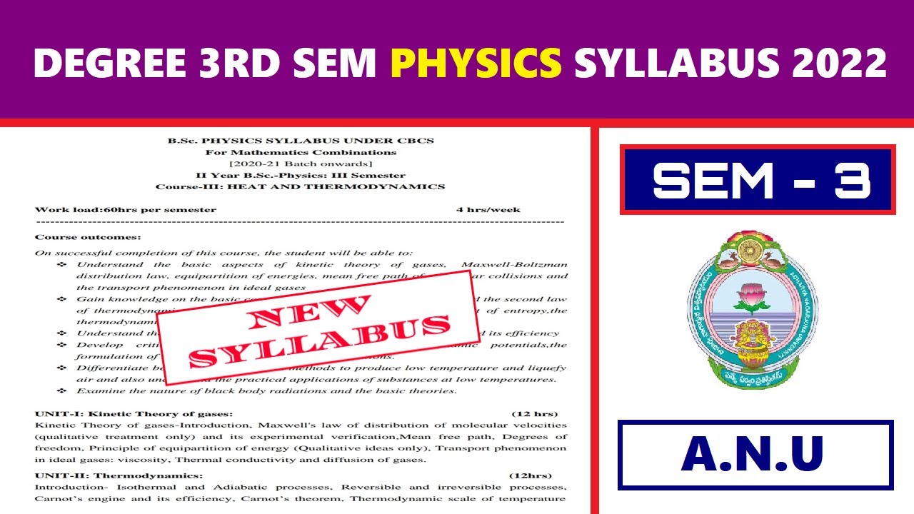 Degree 3rd Semester physics syllabus | New Syllabus 2022 - YouTube