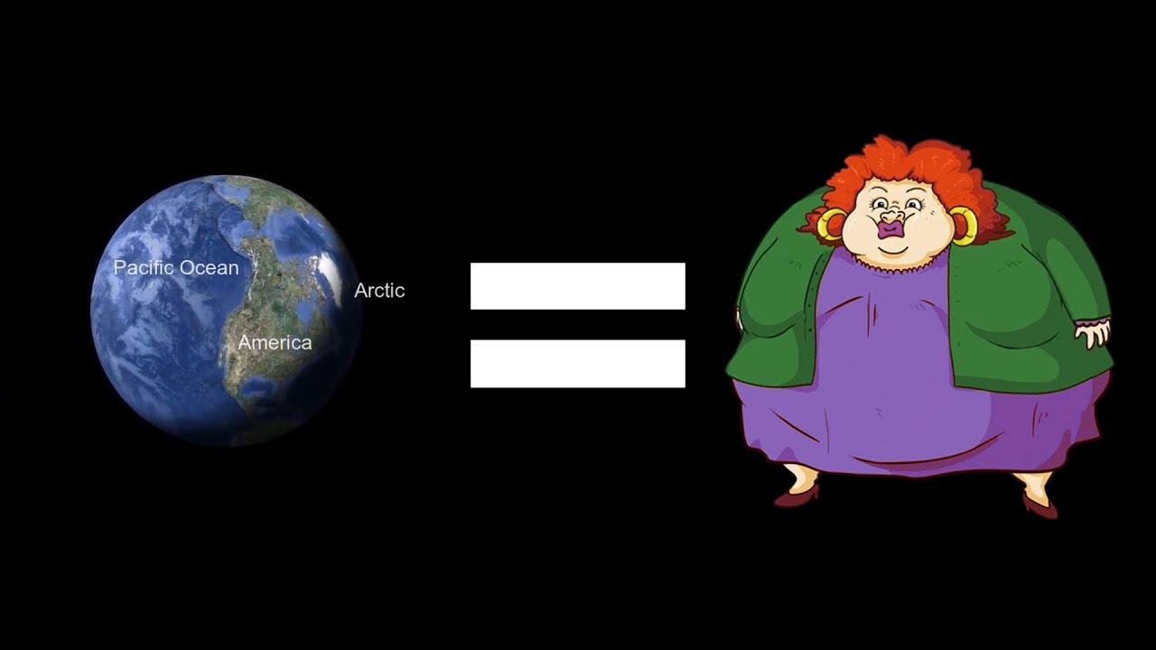 The TRUE Scale of Your Mom - YouTube