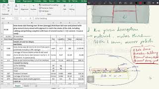 Ironite Flooring Rate Analysis | Viewfloor.co