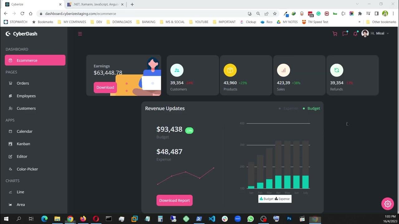 Syncfusion Dashboard Youtube