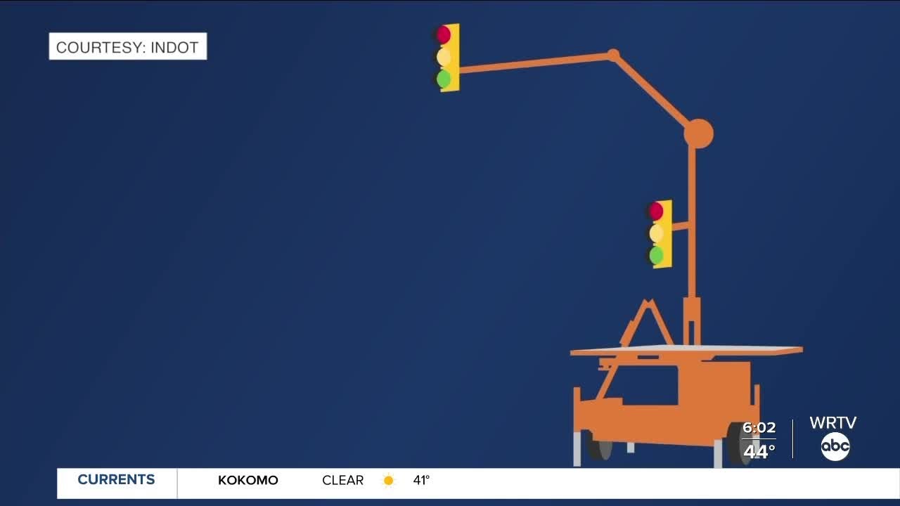 Ramp meters to help ease congestion during North Split project - YouTube