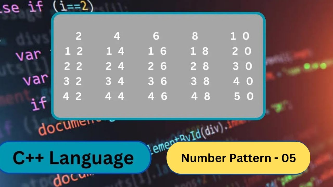 Solve Any Number Pattern Program Part 5 In C Youtube