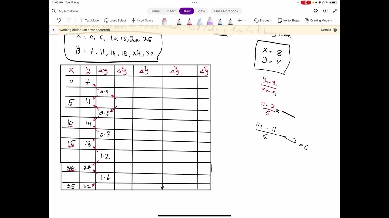 Interpolation part 3 - YouTube