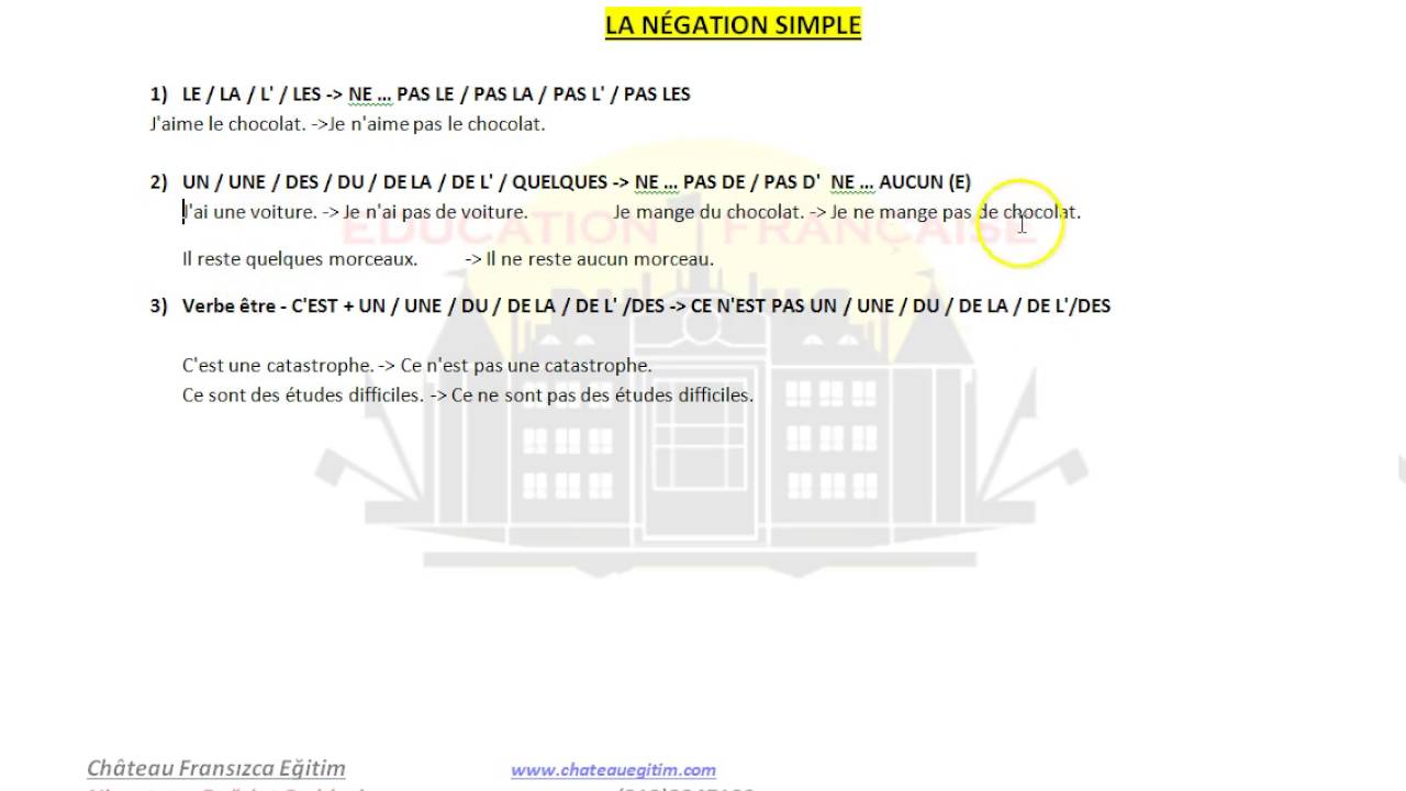 La Négation Simple - YouTube