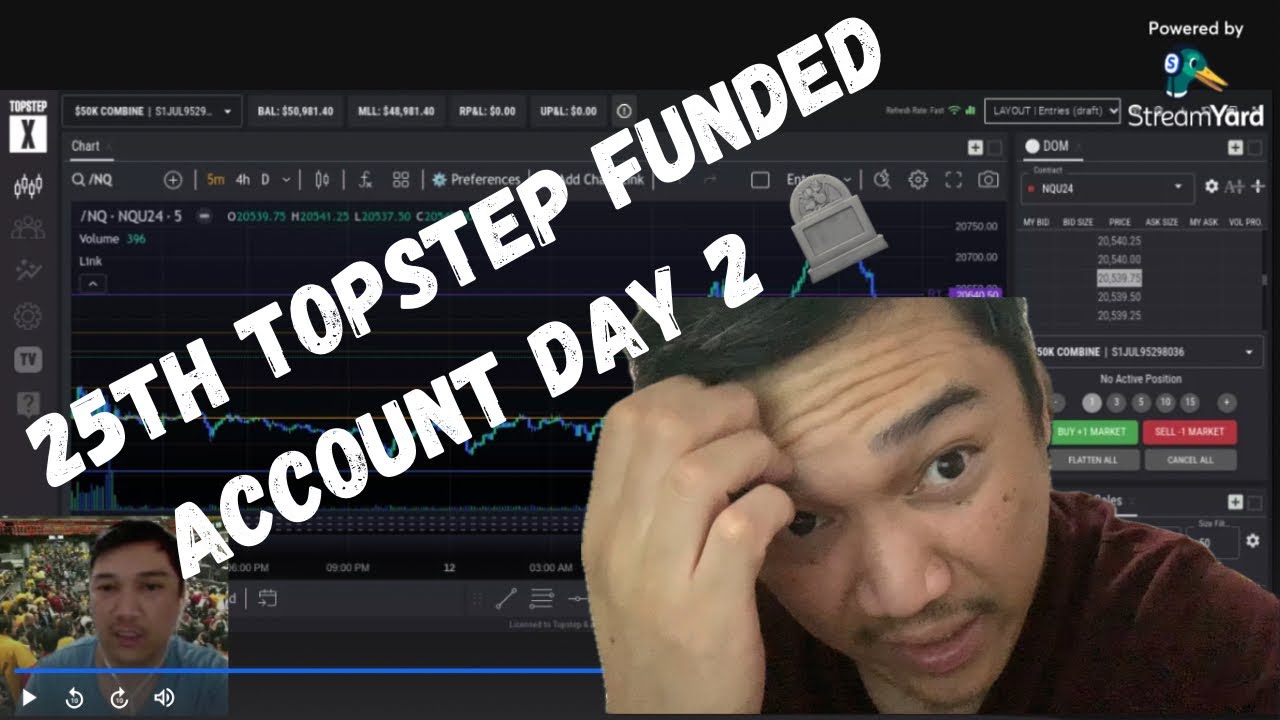 New Topstep Funded Account Day 2 #trading #trader #daytrading # ...