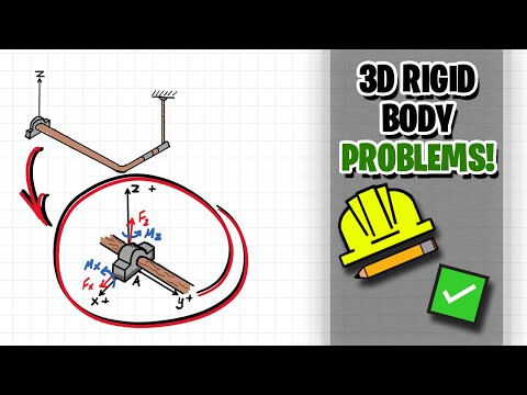 Understanding Simple 3D Equilibrium of Rigid Bodies Problems: Example ...
