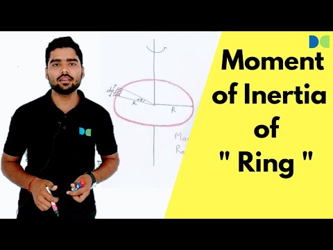Moment of Inertia of Ring |full derivation by DEV MANI sir || dev ...