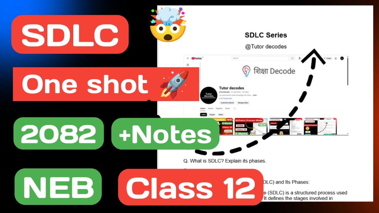 Class 12 SDLC - Software Development Life Cycle | NEB Board - Computer ...