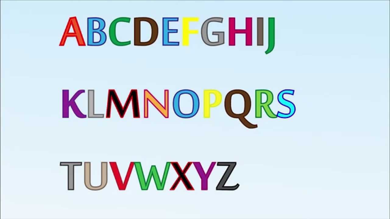 ABC Lernen Deutsch - YouTube