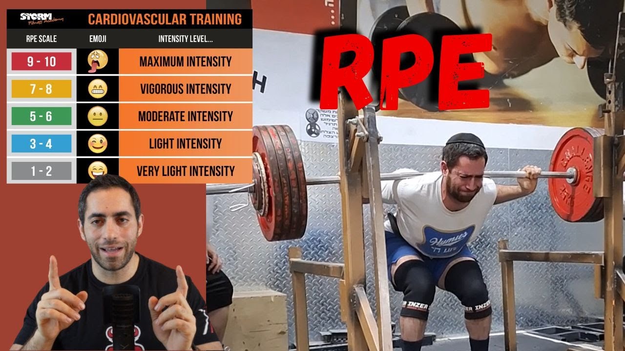למה RPE הורס לכם את ההתקדמות, ואיך לא להשתמש בו - YouTube