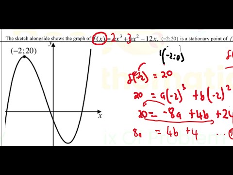 EXAMPLE 19 Determine the equation of cubic function given stationary ...