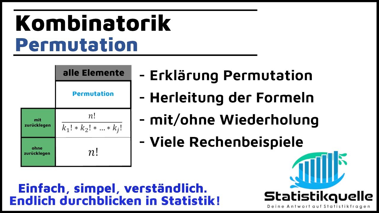 Permutation - Kombinatorik einfach erklärt - YouTube