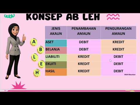 Latihan Catatan Bergu Debit Kredit Konsep ABLEH #prinsipperakaunan#spm #akaun #akauntan#debitkredit 