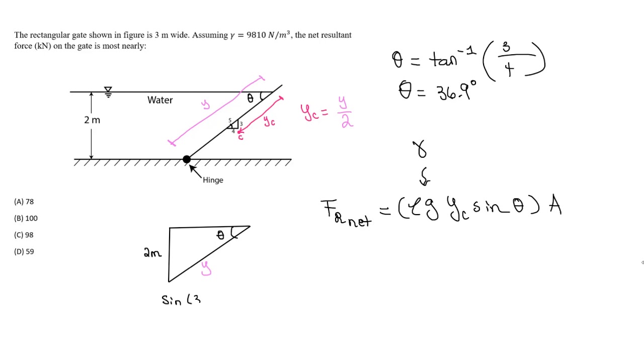 FE Exam Review - Fluid Mechanics - Hydrostatics - Slanted Gate - YouTube