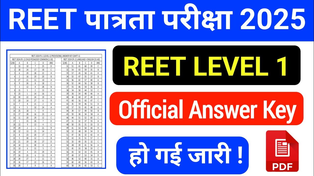 REET level 1 Answer Key | REET Official Answer Key 2025 | Answer Key ...