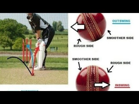 types of swing bowling in cricket. inswing outswing and reverseswing. 🙂 ...