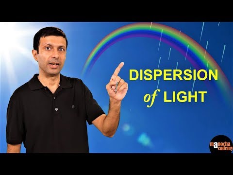 Dispersion of Light